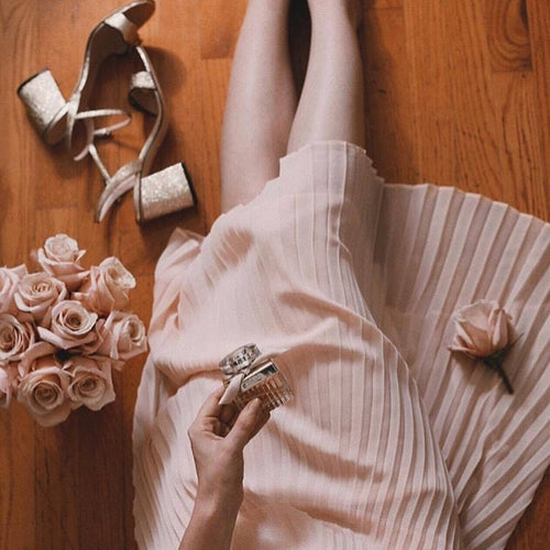 What Are Pulse Points for Perfume? 7 Benefits of Proper Application ...