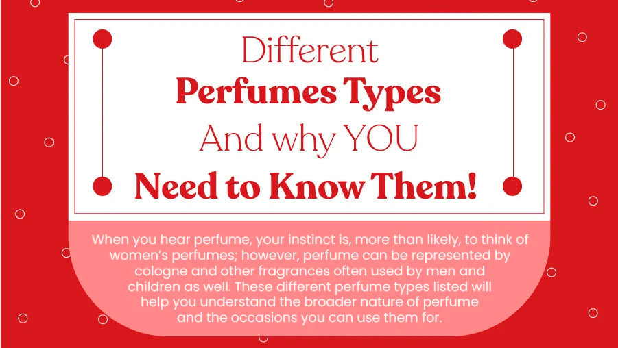 Different Perfumes Types and Why You Need to Know Them! – LaBellePerfumes